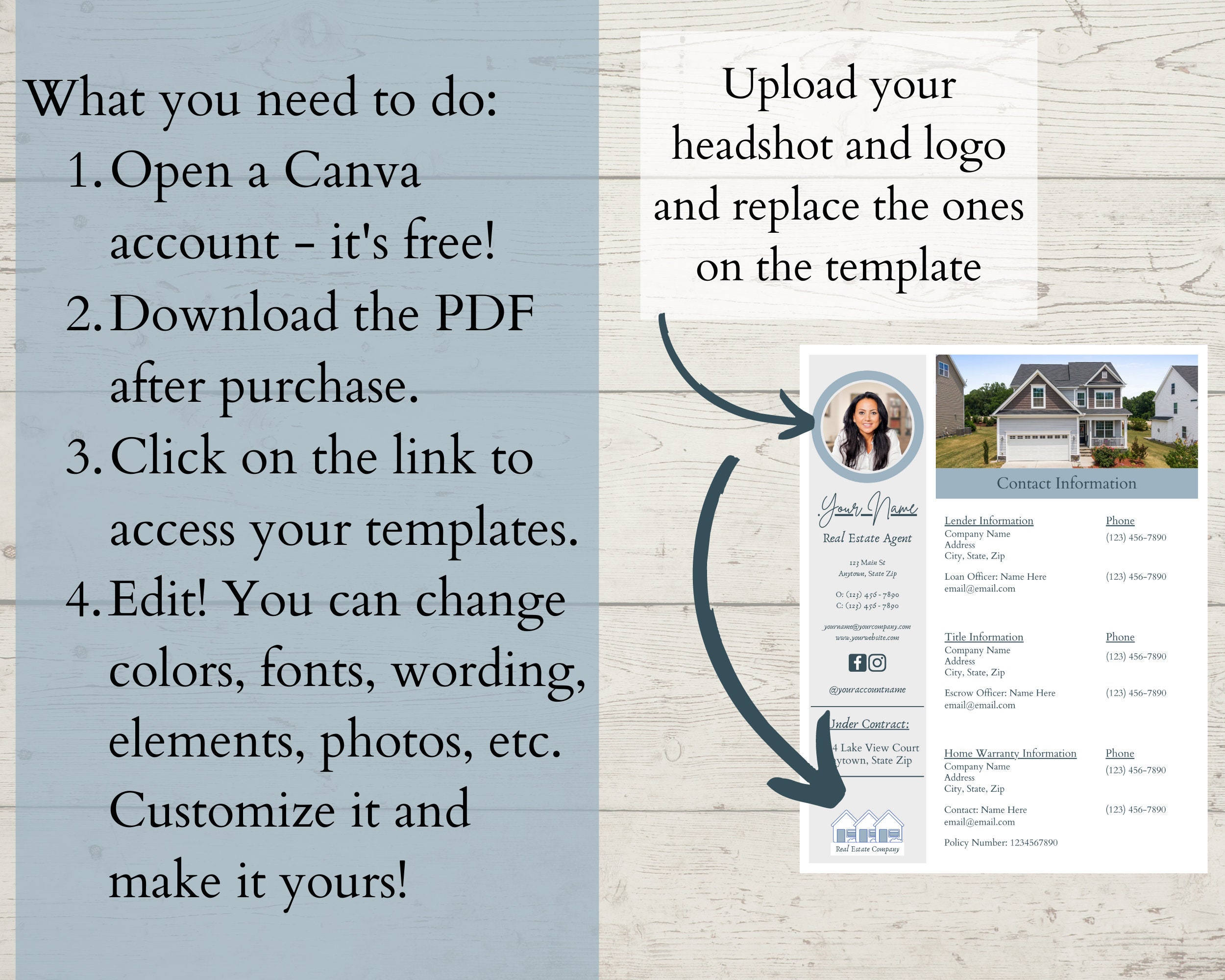 Real Estate Closing Timeline, Contact Information Sheet, Marketing for ...