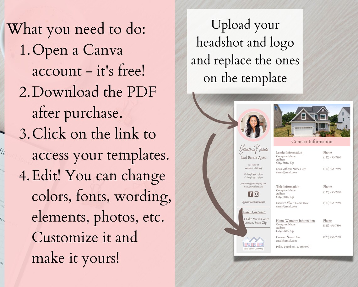Real Estate Closing Timeline, Contact Information Sheet, Marketing for ...