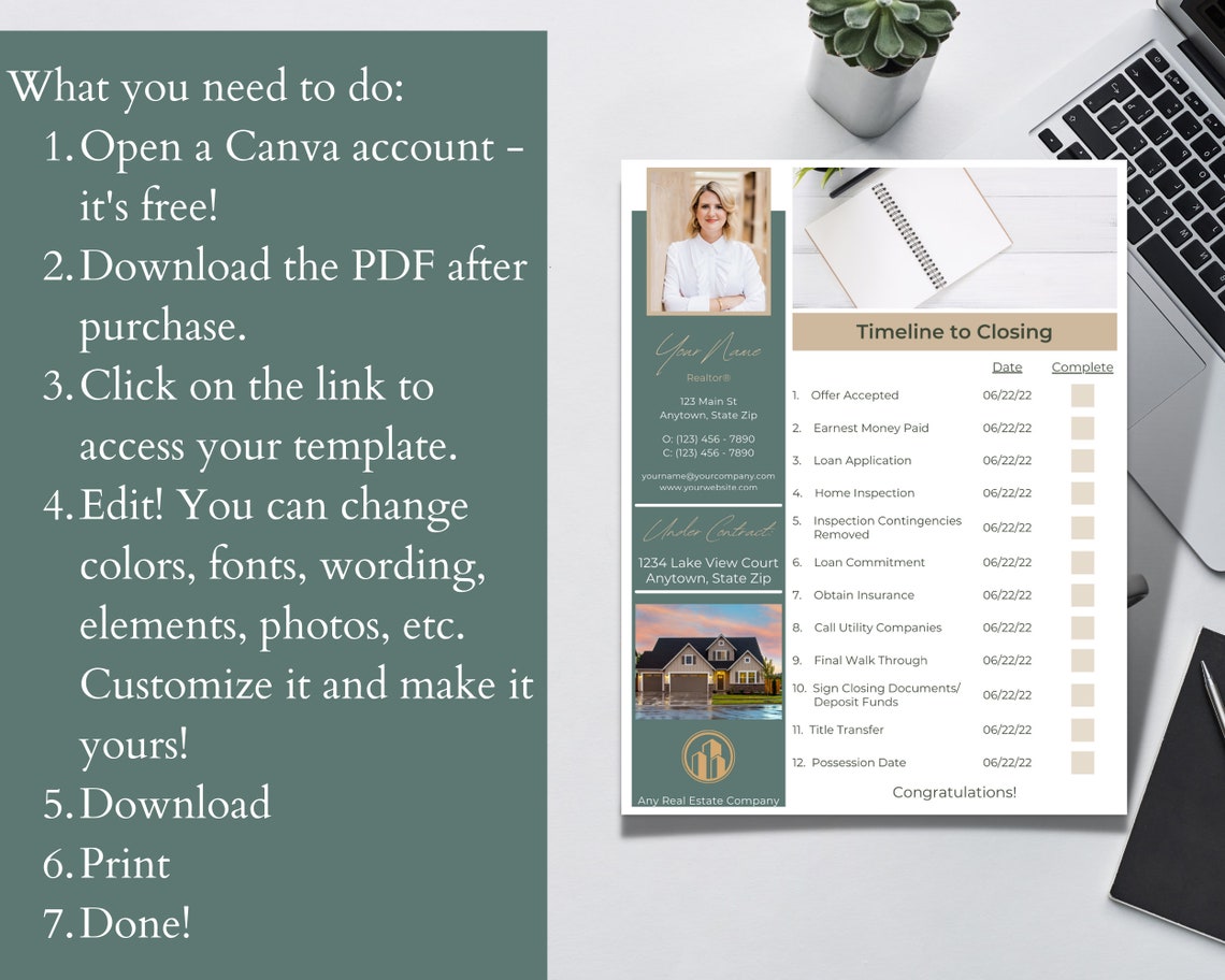 Real Estate Closing Timeline, Contact Information Sheet, Marketing for ...