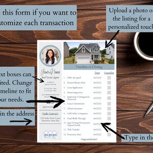 Real Estate Closing Timeline, Contact Information Sheet, Marketing for ...
