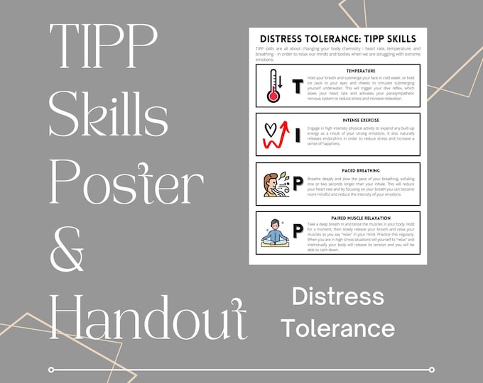 DBT Distress Tolerance: TIPP Skills Poster and Handout - Etsy