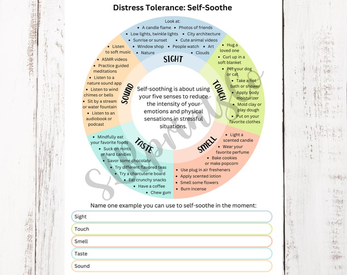 Subjective Units of Distress, SUDS, Skills Poster and PDF - Etsy Canada