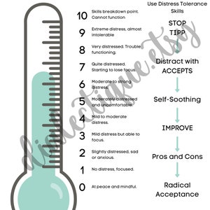 DBT Crisis Survival Skills - Distress Tolerance Skills Bundle With 9 ...