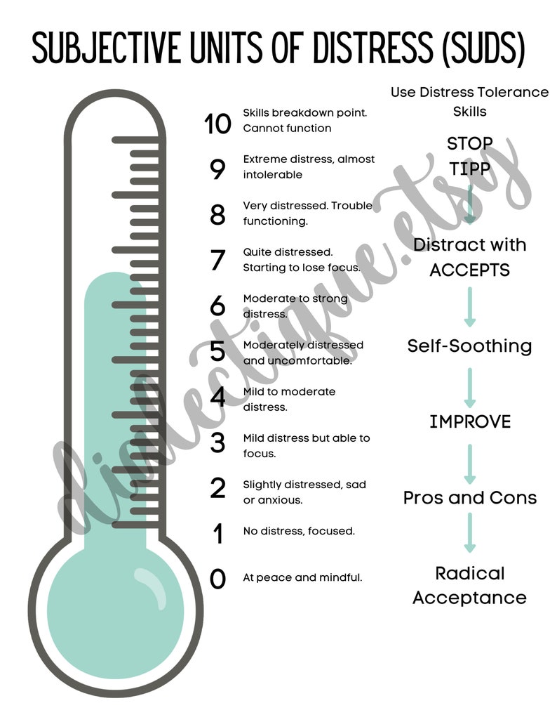 DBT Crisis Survival Skills Distress Tolerance Skills Bundle With 9 ...