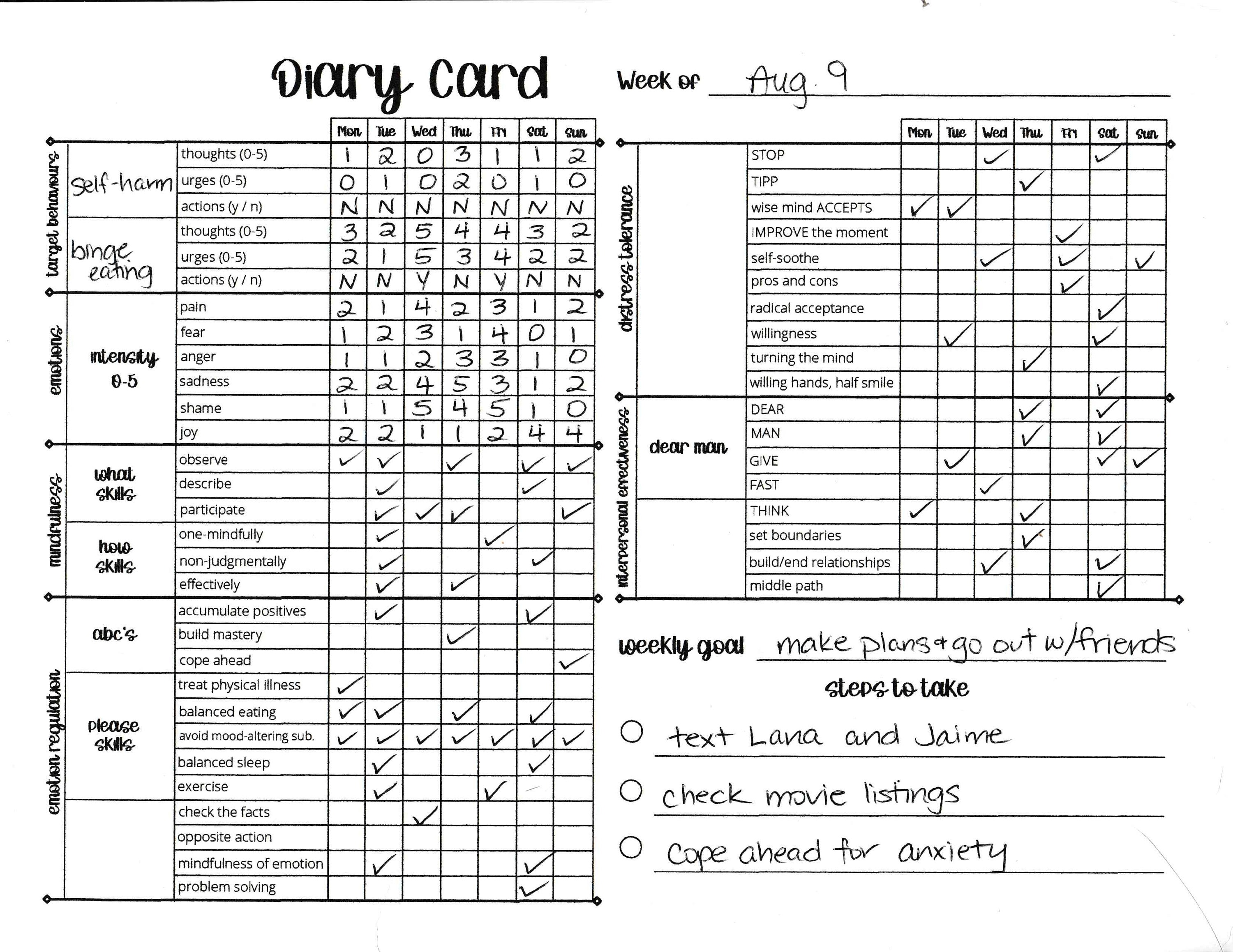 DBT Diary Card, Weekly Skills Homework, Goal Planning, Target Behaviors ...
