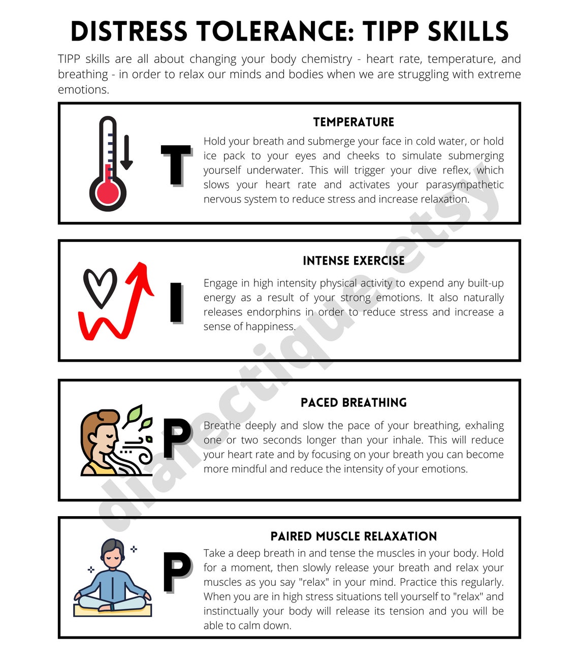 DBT Distress Tolerance: TIPP Skills Poster and Handout - Etsy