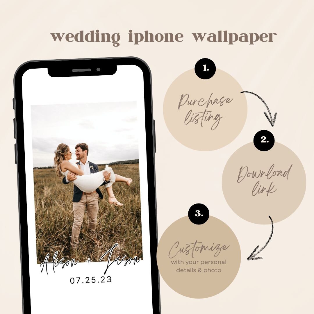 Personalized Mobile Screensavers And Wallpapers