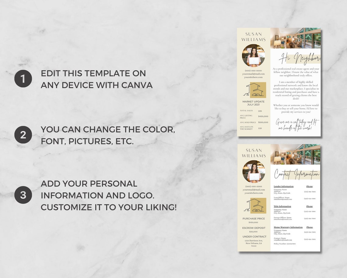 Real Estate Closing Timeline, Contact Information Sheet, Open House ...