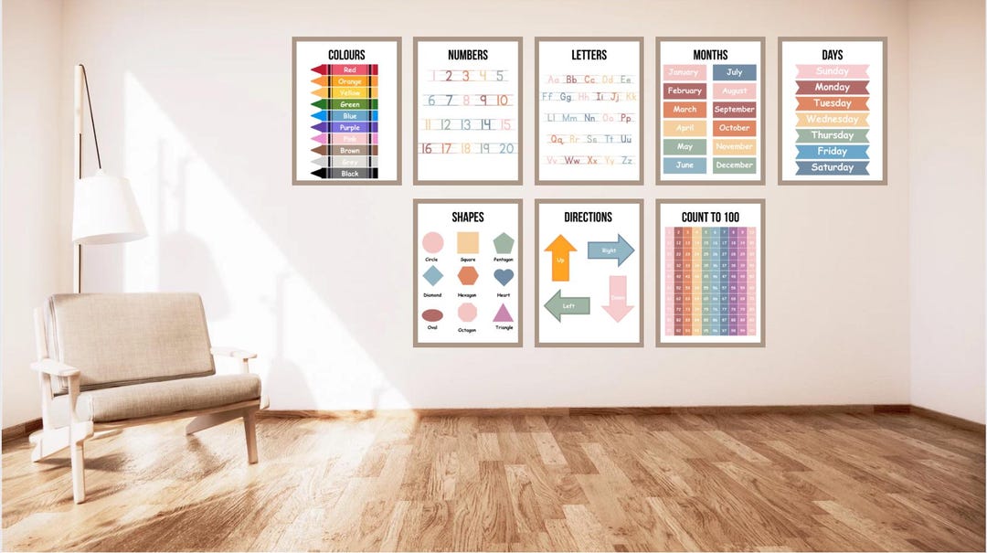 Educational Posters, 8 Homeschool Prints, Montessori Classroom Decor ...