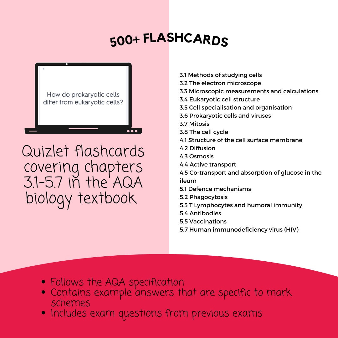 AQA A A Level Biology Flashcards: Cells - Etsy