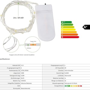 Gaming Zone LED Schild mit Wunschname Zocken Geschenke Zimmer ...