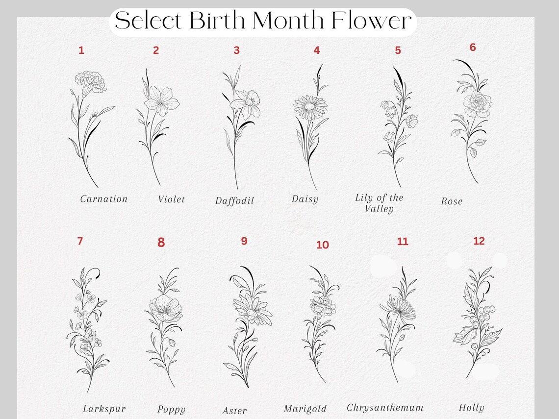 Custom Birth Month Flower Mug Birth Month Flower Name Mug Etsy
