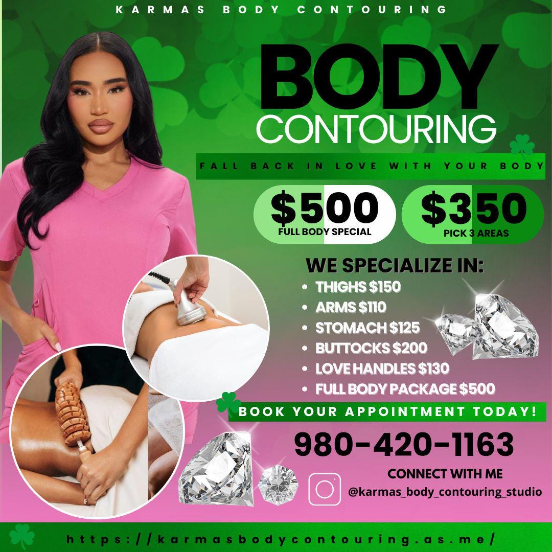 March Body Contouring Template, Body Sculpting, March Sale, Body ...