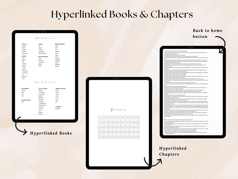 Digital Bible Study, Verse Mapping, SOAP Template, Faith Journal, Bible ...