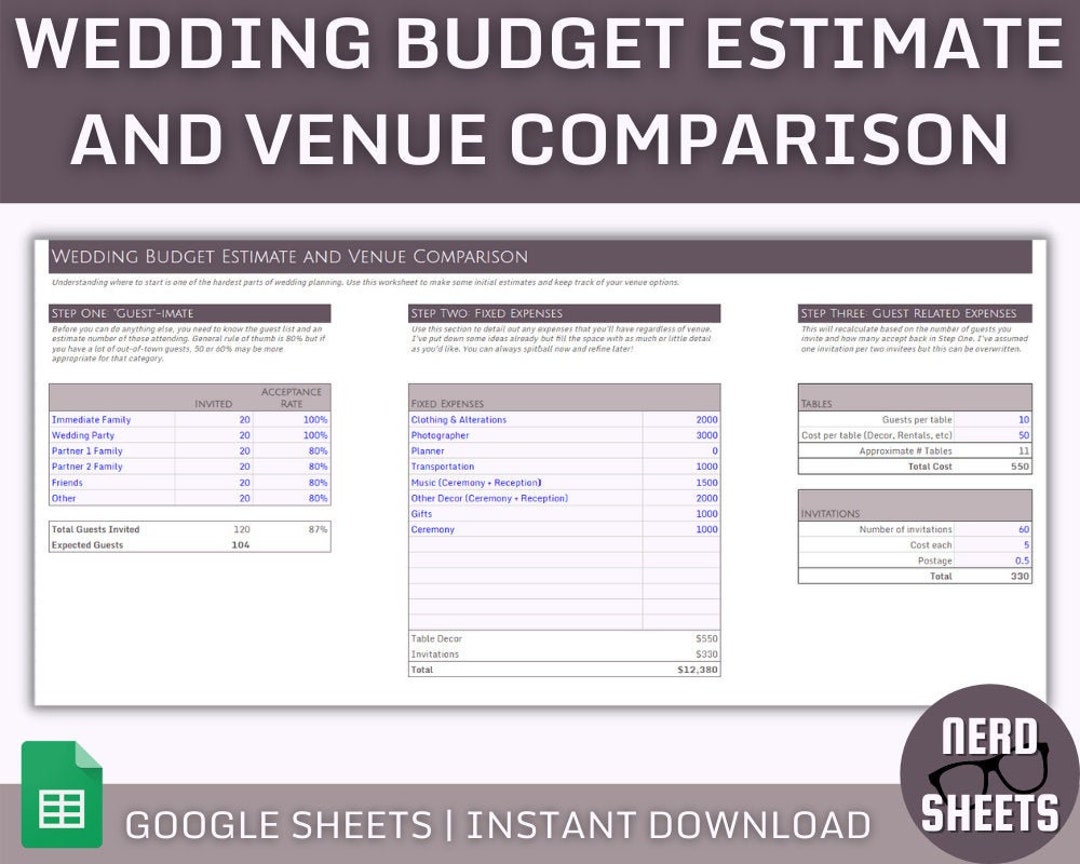 Wedding Budget Estimate and Venue Comparison | Google Sheets Template ...