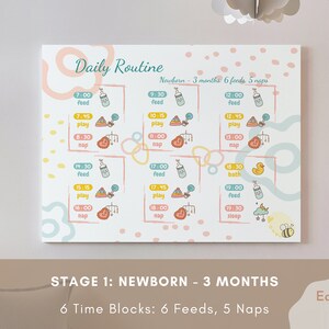 EDITABLE | Baby Daily Routine Wall Art | Bundle Newborn - 18M Schedule ...