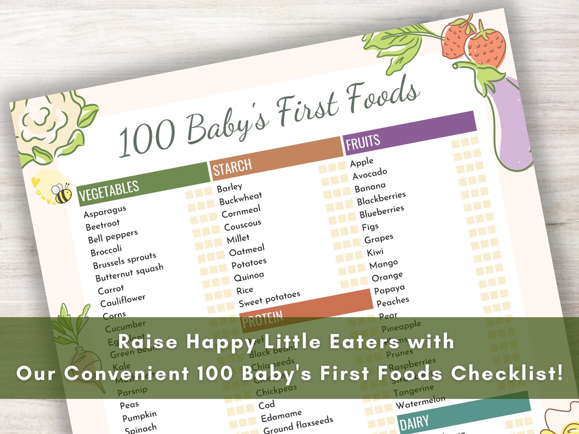 100 Baby's First Foods - Customizable Checklist - Digital Fillable ...