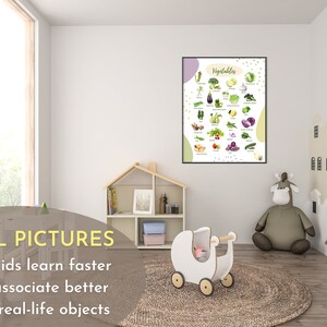 VEGETABLES Poster | Educational Digital Wall Art | Real Picture ...