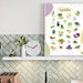 VEGETABLES Poster Educational Digital Wall Art Real Picture Preschool ...