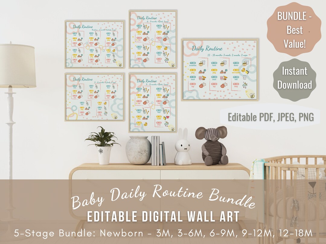 EDITABLE | Baby Daily Routine Wall Art | Bundle Newborn - 18M Schedule ...