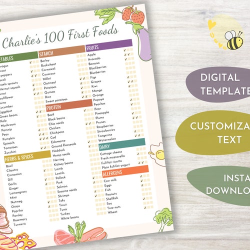 Babys First 100 Foods: the Ultimate Weaning Checklist - Etsy
