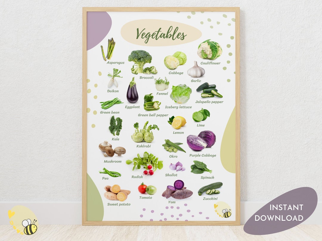 VEGETABLES Poster | Educational Digital Wall Art | Real Picture ...