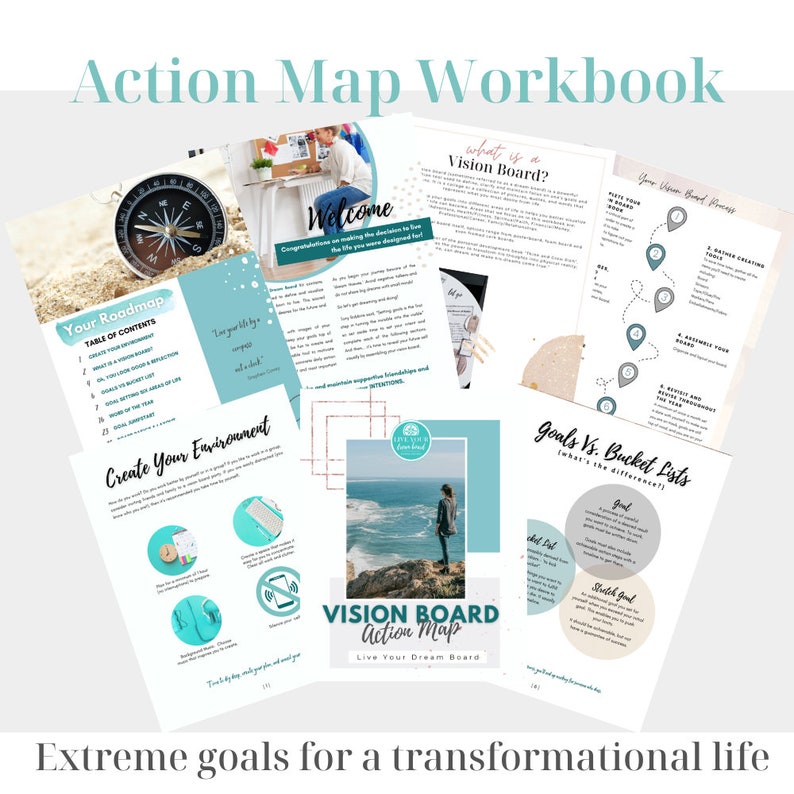 Vision Board/annual Planning Goal Setting KIT 2025. Goal Setting ...