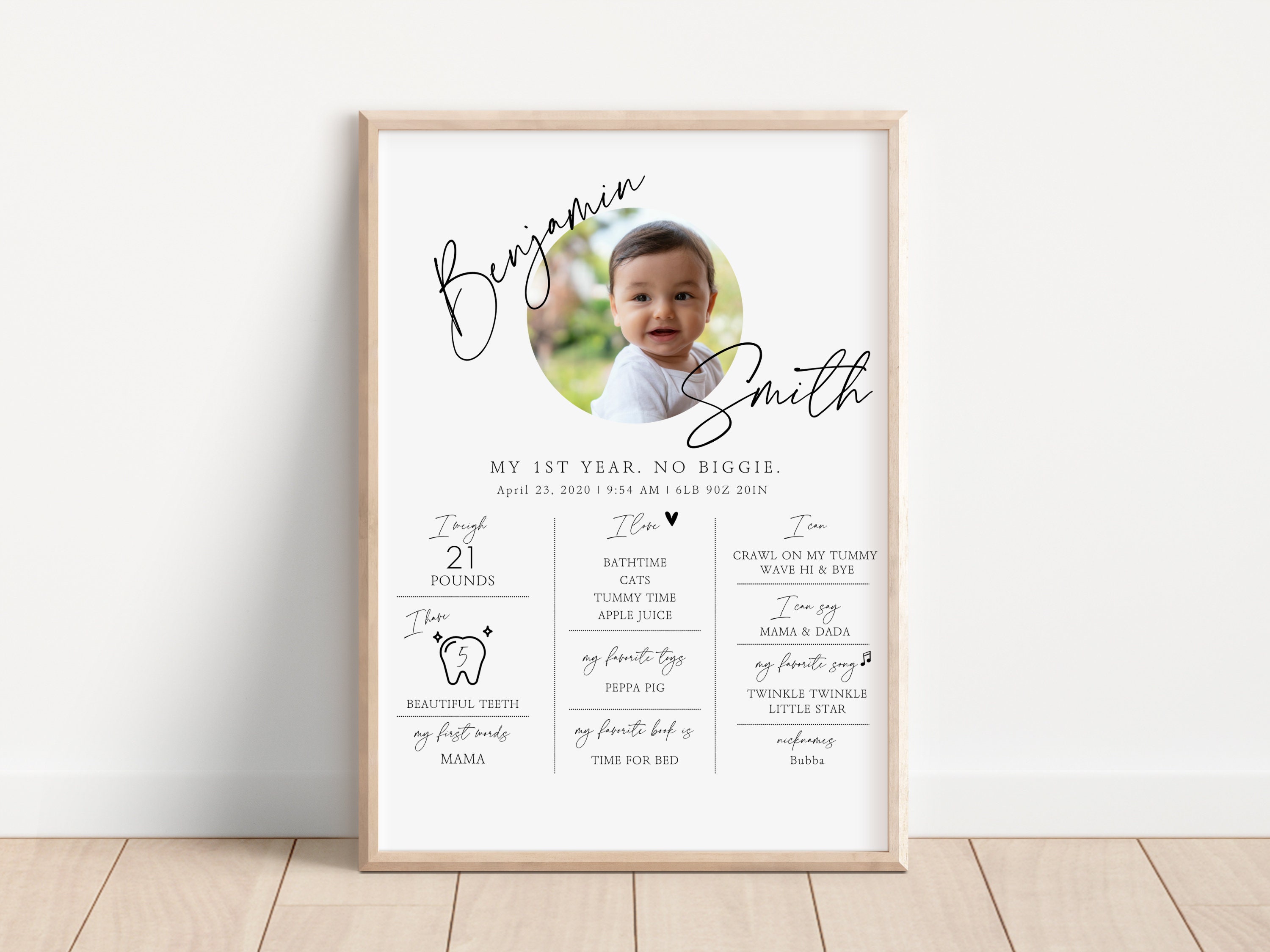 Milestones Birthday Sign, Birthday Welcome Board, Printable Sign With ...