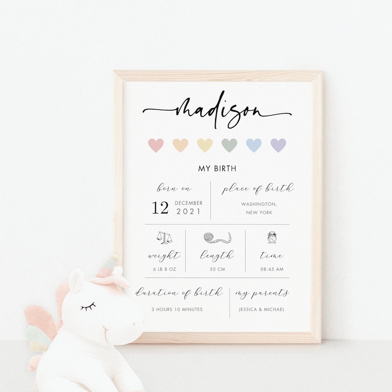 Birth Stats Poster - Etsy