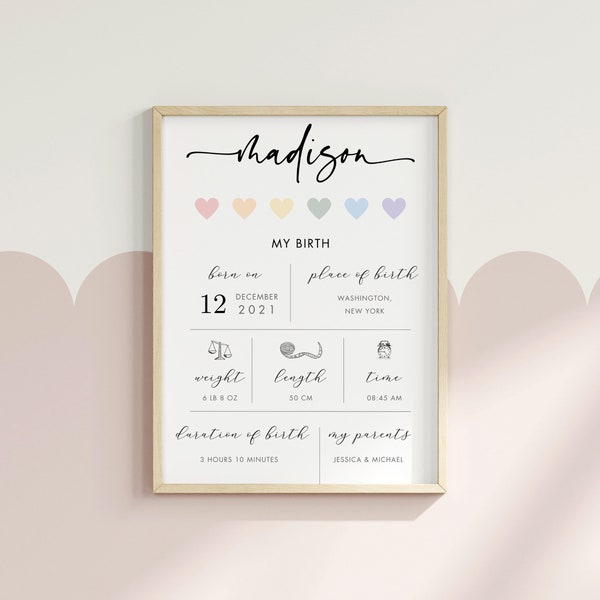 Birth Stats Poster - Etsy