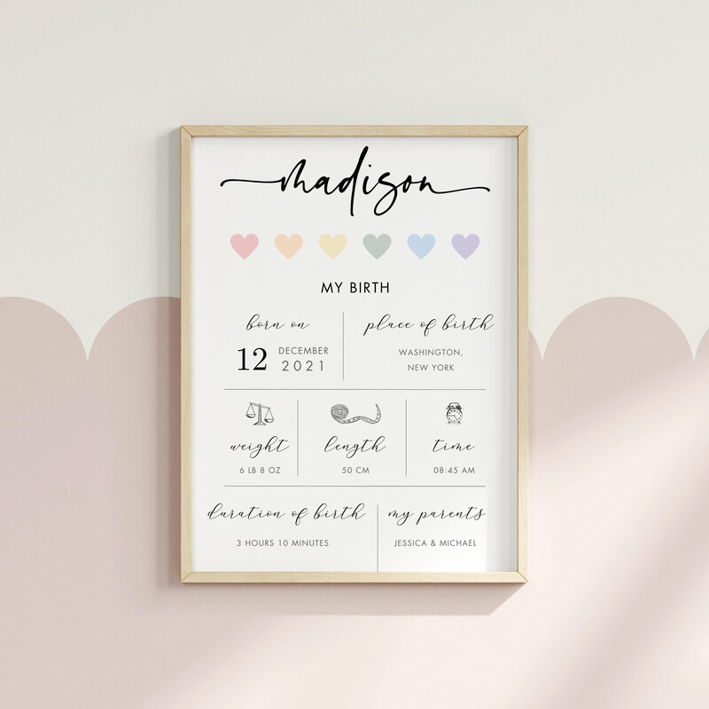 Birth Stats Poster - Etsy