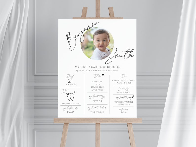 Milestones Birthday Sign Birthday Welcome Board Printable - Etsy