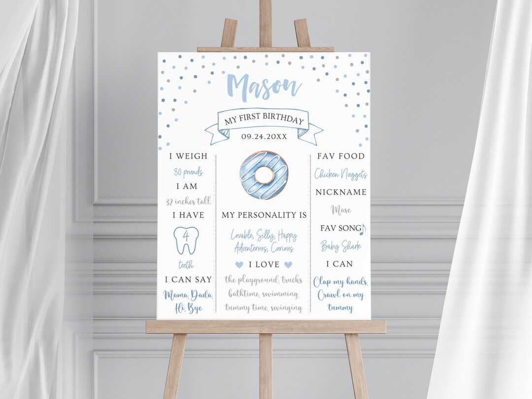 Milestones Birthday Sign, Boys Birthday Party Sign, Printable Sign ...