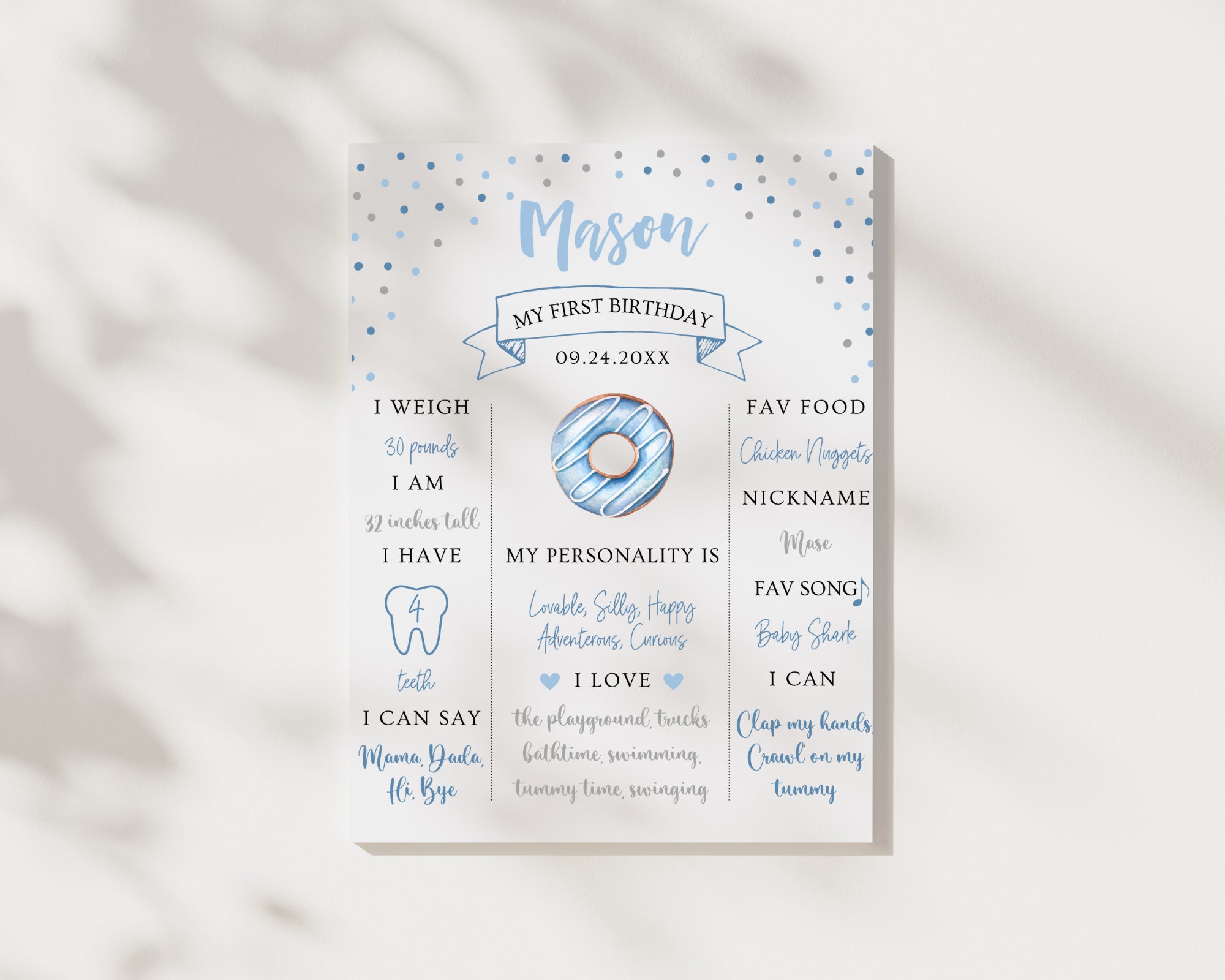 Milestones Birthday Sign, Boys Birthday Party Sign, Printable Sign ...