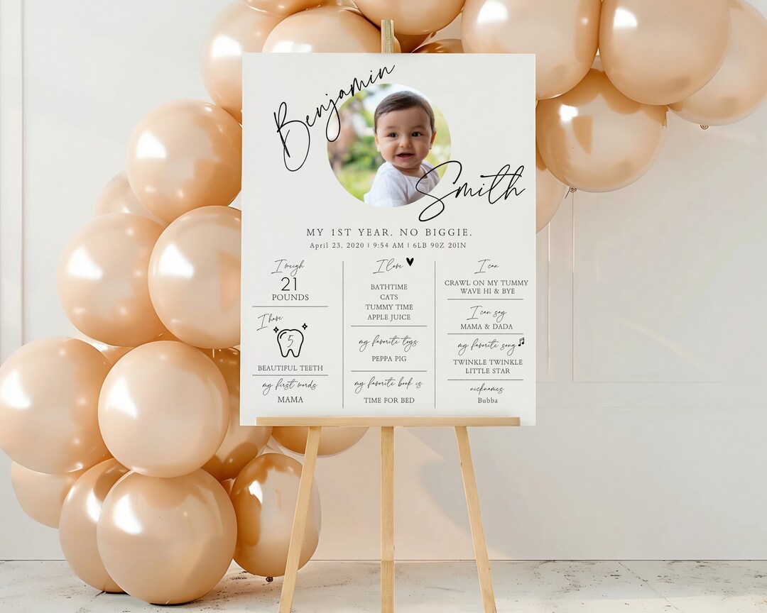 Milestones Birthday Sign, Birthday Welcome Board, Printable Sign With ...