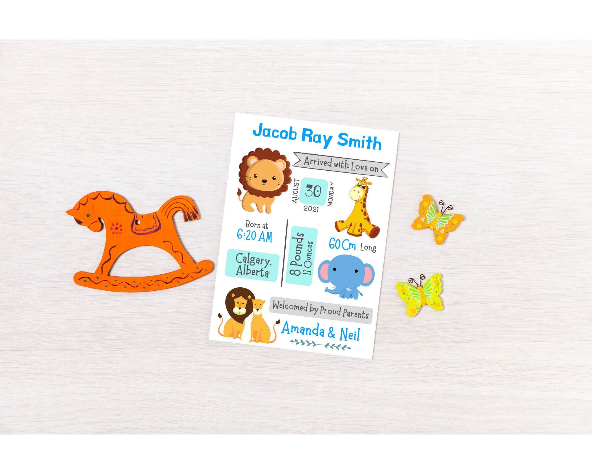 Printable Birth Stats Wall Art Personalized Newborn Gift - Etsy