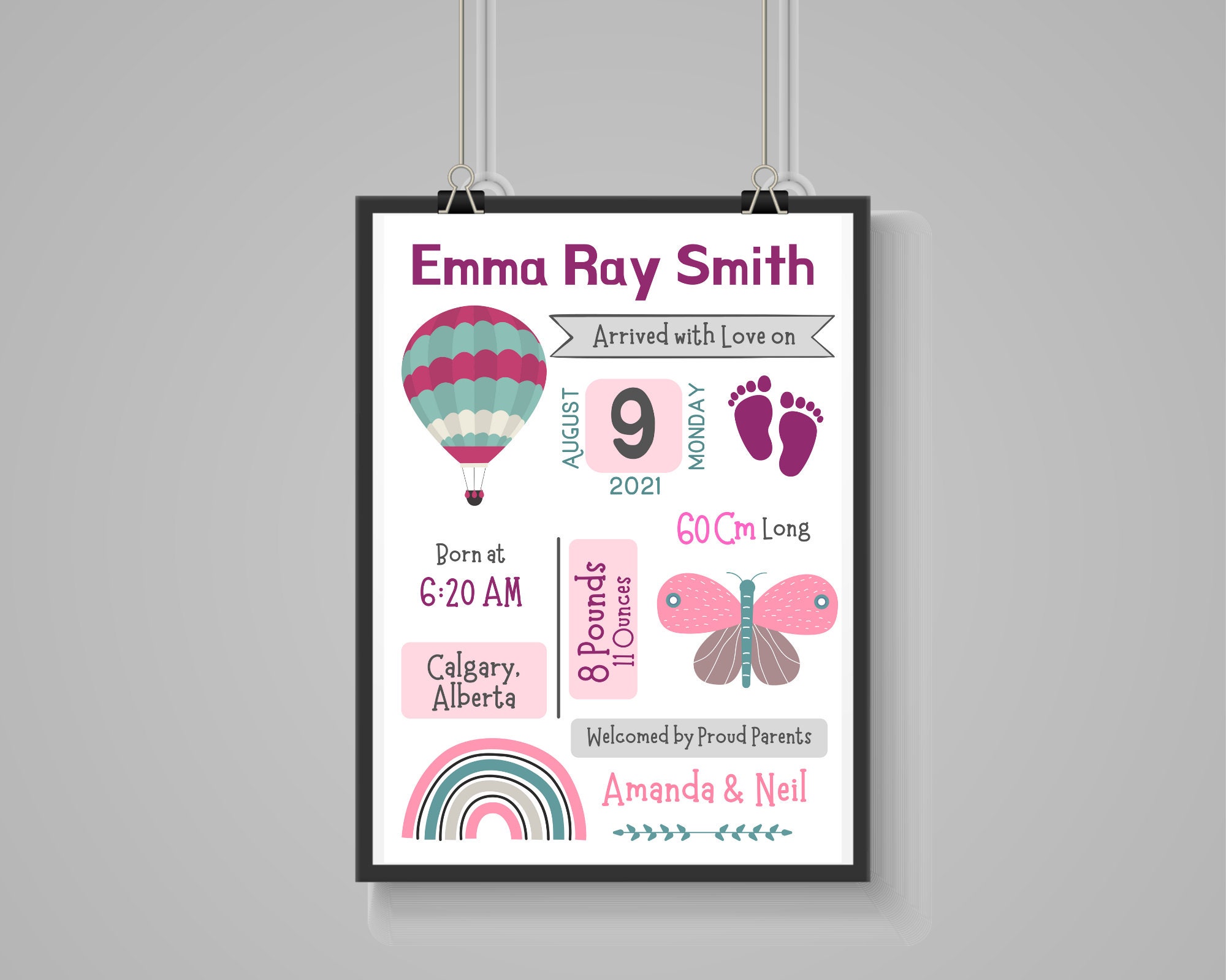 Printable Birth Stats Wall Art, Personalized Newborn Gift, Baby Girl ...