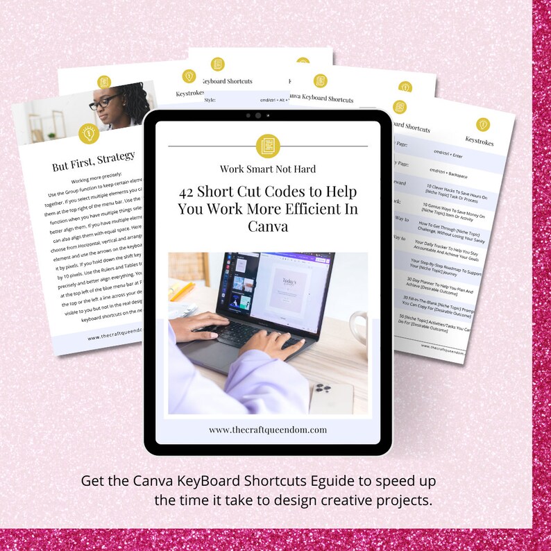 Canva Cheatsheet, Canva Key Board Shortcuts Cheat E-guide, Canva for ...