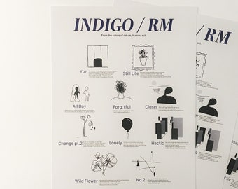 Indigo Rm Poster - Etsy