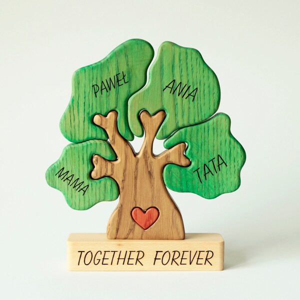 Family Tree Keepsake - Etsy