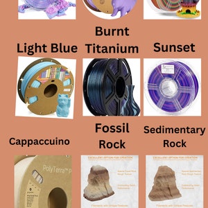 Japanese Bongo Blob Cat 3D Printed With Hidden Cavity Desk - Etsy