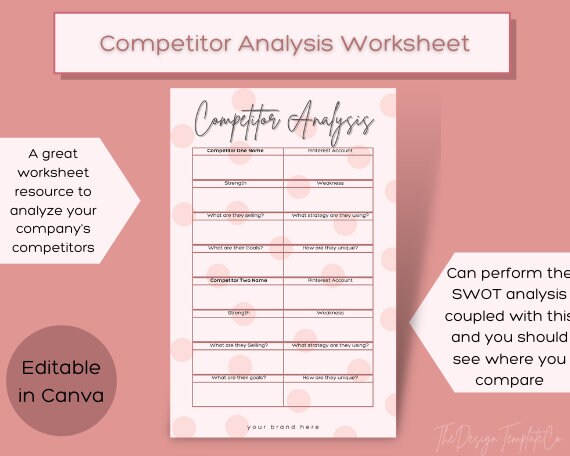 Competitor Analysis Worksheet for Business. Competitor Assessment. SWOT ...