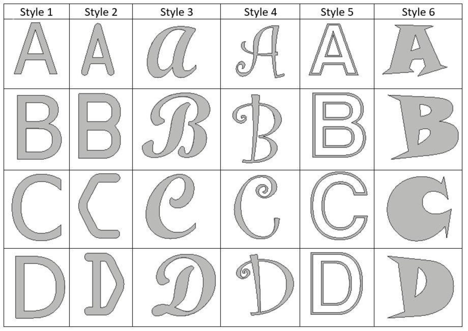 3D Letters for Wall Decoration / Wall Decor - Etsy