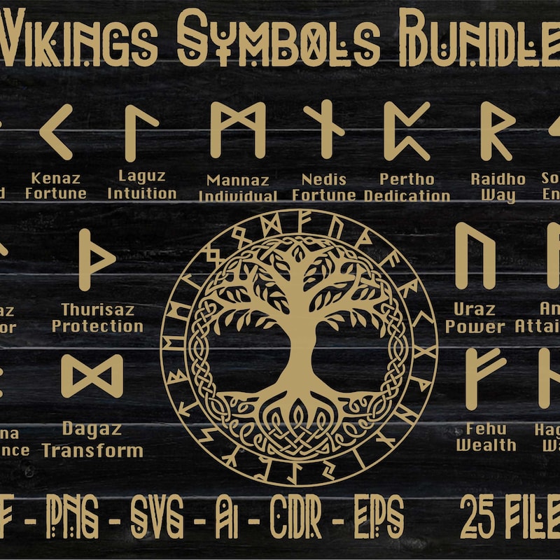 Viking Runes - Etsy
