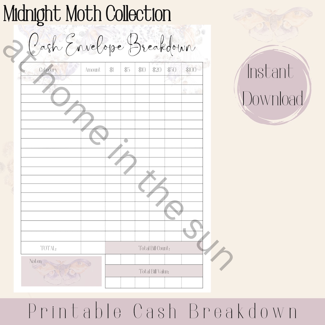 Printable Cash Breakdown Worksheet, Cash Envelopes Budgeting Planning ...