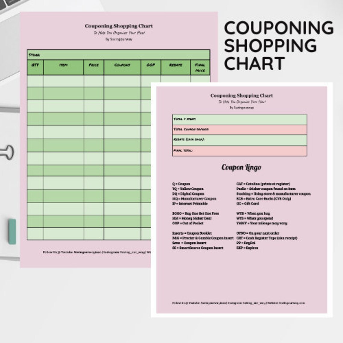 Couponing Shopping Chart & Grocery List - Etsy