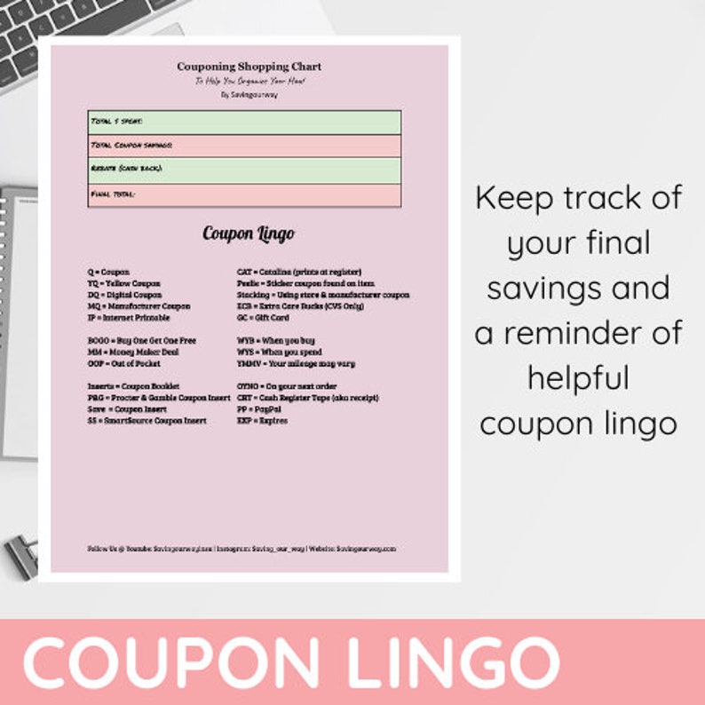 Couponing Shopping Chart & Grocery List - Etsy