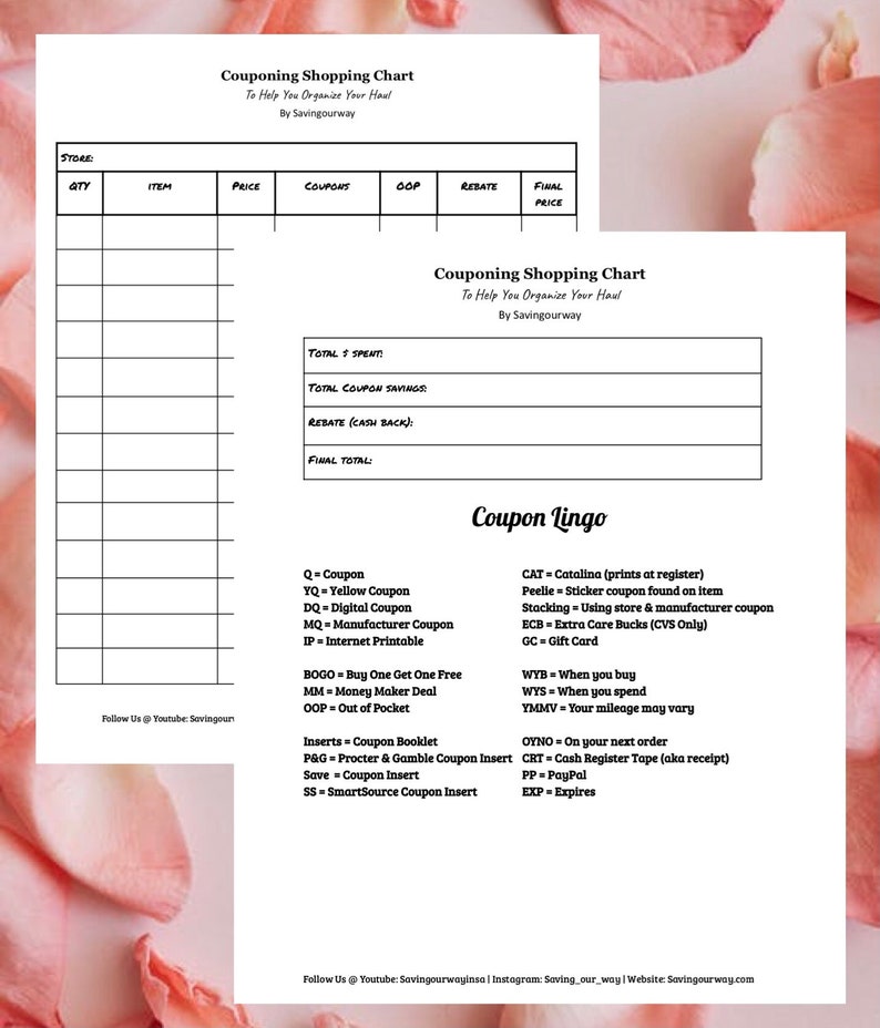 Couponing Shopping Chart & Grocery List - Etsy