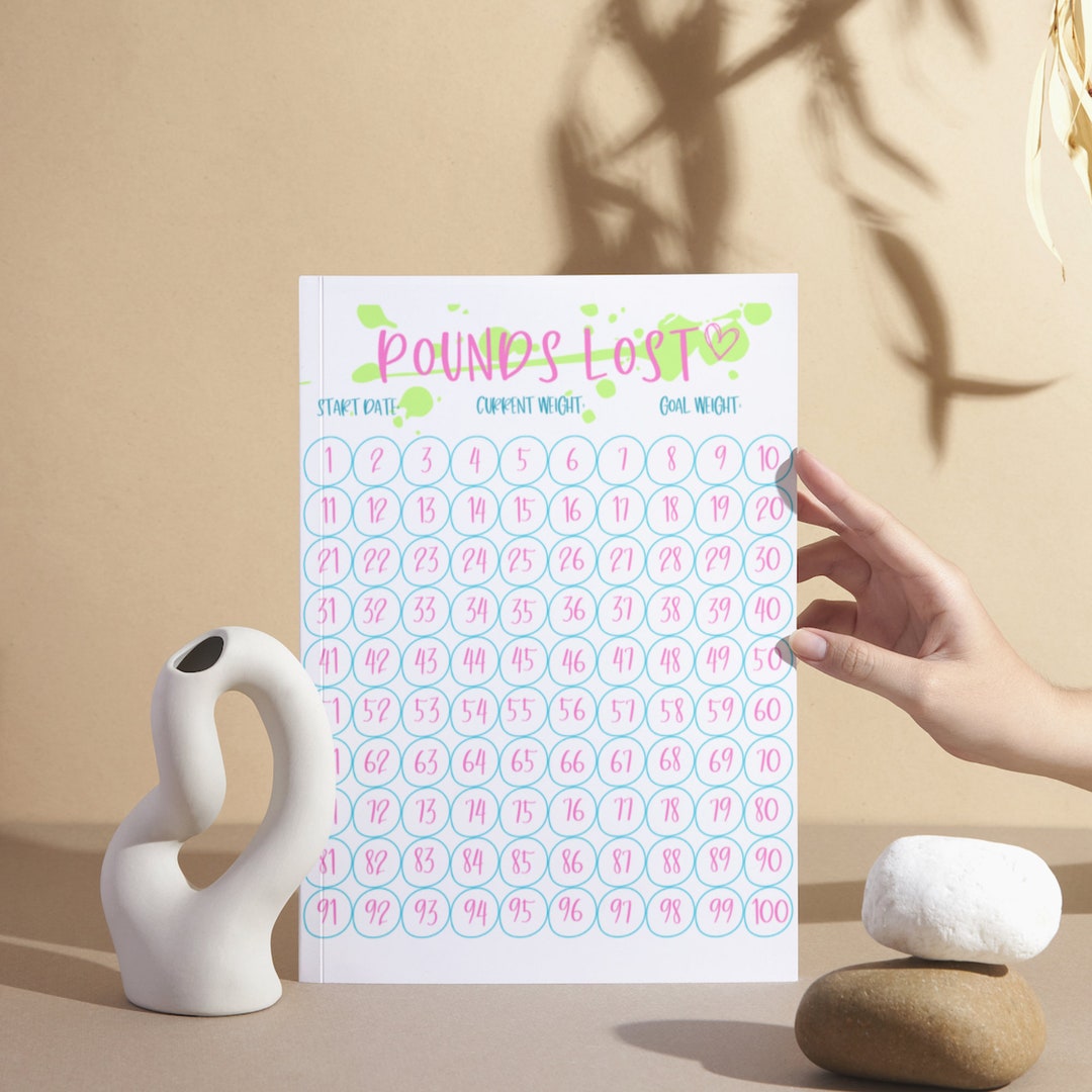 Weight Loss Tracker, 100 Lbs, Retro Weightloss Journal, 100 Pound Lost ...