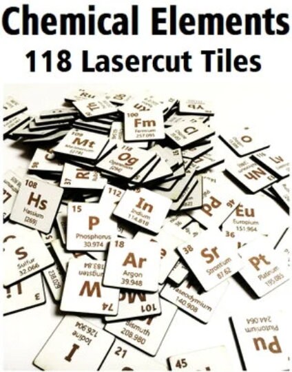 Box of Periodic Table Elements - Etsy